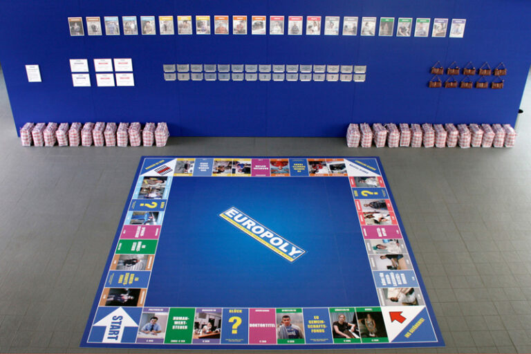 EUROPOLY - The European Union Identity Trading Game (2004 - Ongoing) - DK